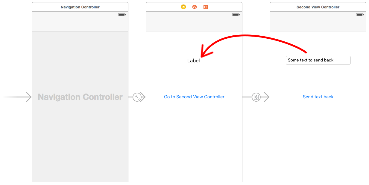 34 Delegate Label - Labels Design Ideas 2020